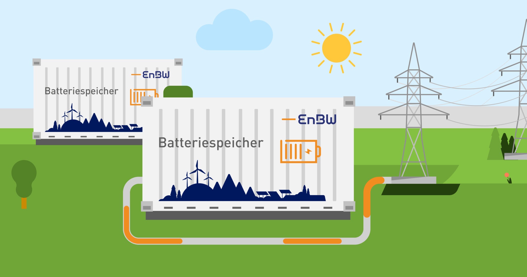Stand-alone Batteriespeicher – Einfach erklärt.